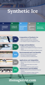 What is Synthetic Ice - From Rinks to Reality