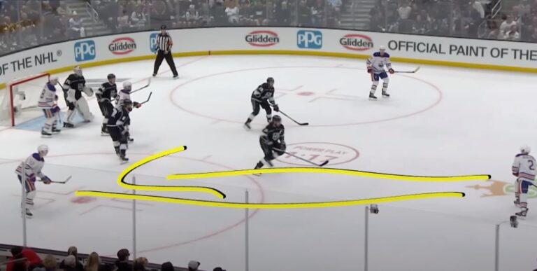 What Is a Powerplay in Hockey? Strategies, Rules, and Examples