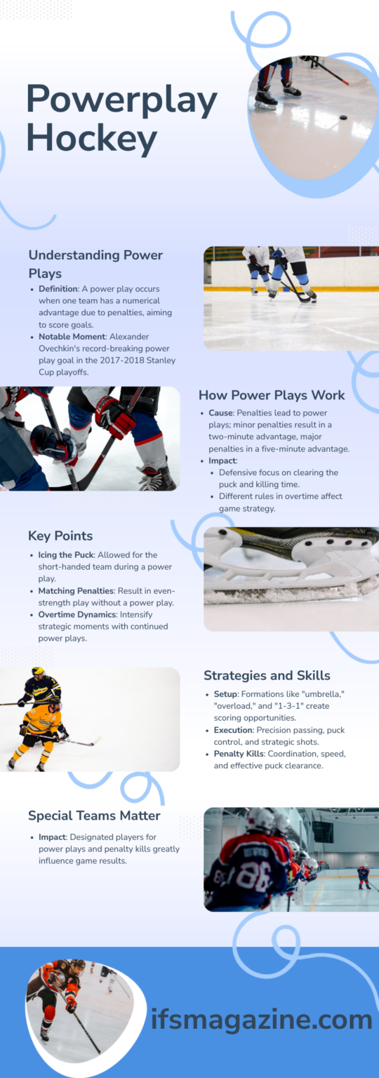What Is a Powerplay in Hockey? Strategies, Rules, and Examples